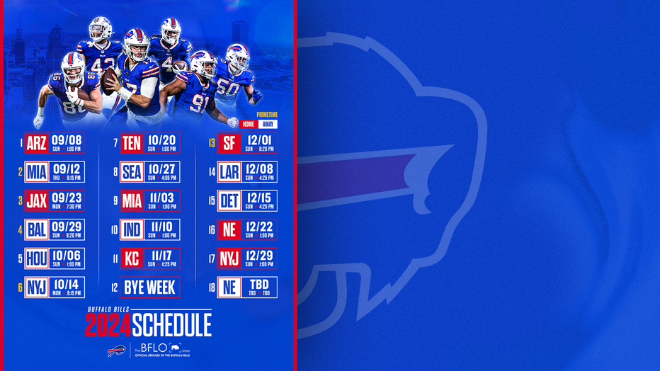 Buffalo Bills Wallpapers | The BFLO Store